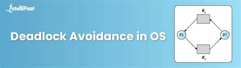 Deadlock Avoidance In Os Bankers Algorithm Examples And Techniques