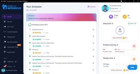 Sai Praveen Varma Gunturu On Linkedin Hello Everyone Day2 I Have Completed Developing Layouts