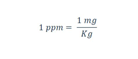 ¿qué Significa Ppm Hanna Instruments Colombia