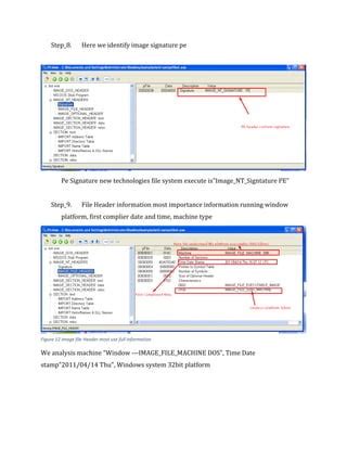 Basic Static Malware Analysis Pdf