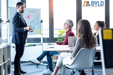 Corporate Behavioural Training And Behavior Skills Training