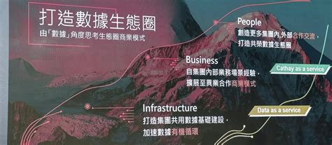 科技金融專題國泰生態圈戰略全集團動員邁向科技公司願景將金控技術力變成服務新模式 iThome