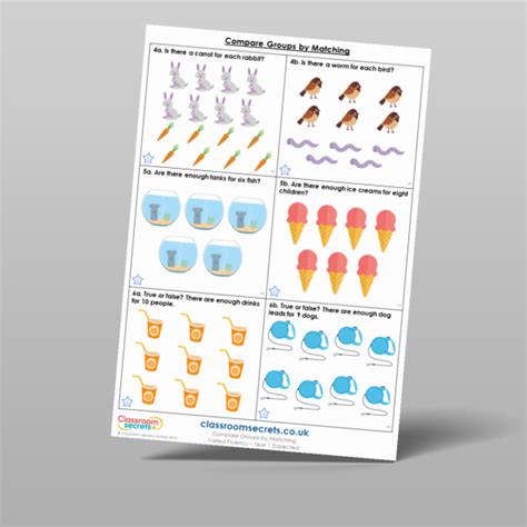 Year 1 Compare Groups By Matching Varied Fluency Resource Classroom
