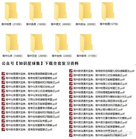 【高考学霸总结】高中数学公式大全及常用结论 知乎