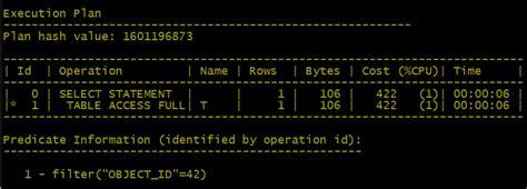 Oracle 总结为什么不走索引一 墨天轮