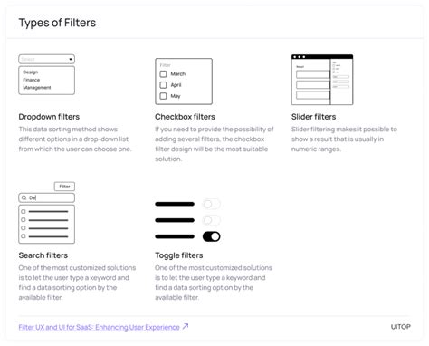 Filter Ux And Ui For Saas Enhancing User Experience Uitop