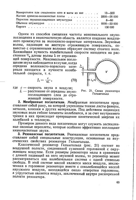 Гельмгольца резонатор - Энциклопедия по машиностроению XXL