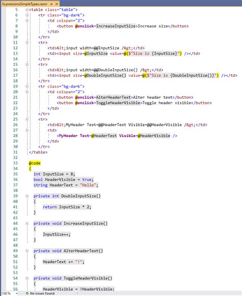 Viacheslav Eremin Blazor Syntax And Opportunity What Missing In Blazor