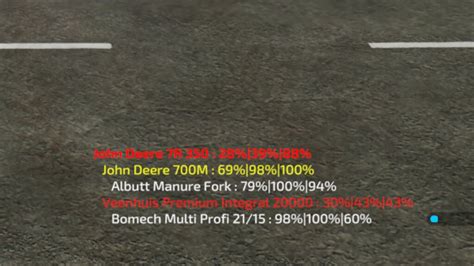 Implement Wear Info Hud 1 0 0 0 FS22 Mod Download