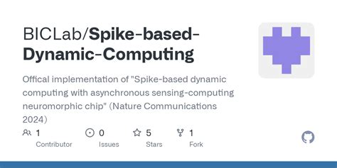 Github Biclabspike Based Dynamic Computing Offical Implementation