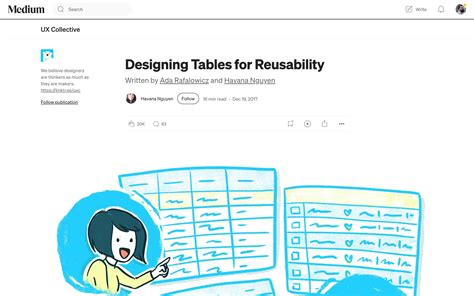 Designing Tables For Reusability Fountn