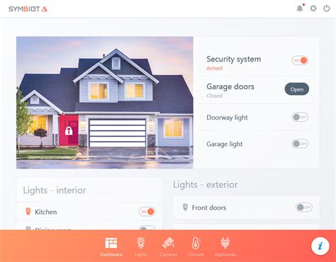 Iot Dashboard Admin Template Based On Bootstrap 4 On Behance