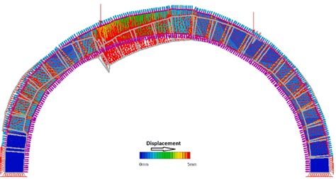 The Numerical Model Of The Strengthened Vault Download Scientific Diagram
