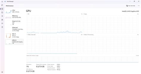 Acer Swift 3 Sf315 52g Gpu Not Detected E Gpu Is Not Showing Up Anywhere Even In The Bios
