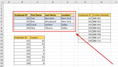 How To Create A Data Model In Excel Sheetaki