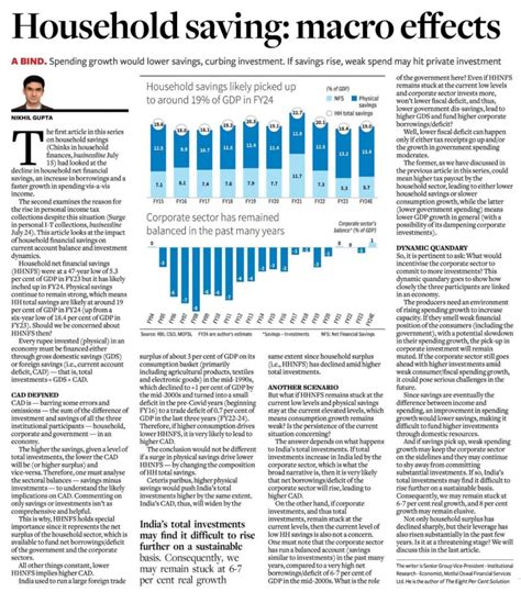 Nikhil Gupta On Linkedin Happy To Share Part 3 In The Series Explaining The Importance Of