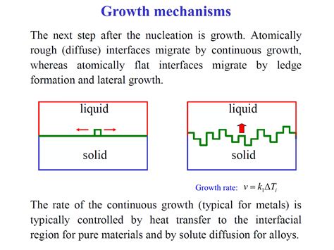 Lecture Solidification And Growth Kinetics Ppt