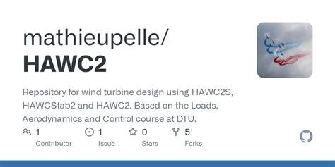 Github Mathieupelle Hawc2 Repository For Wind Turbine Design Using