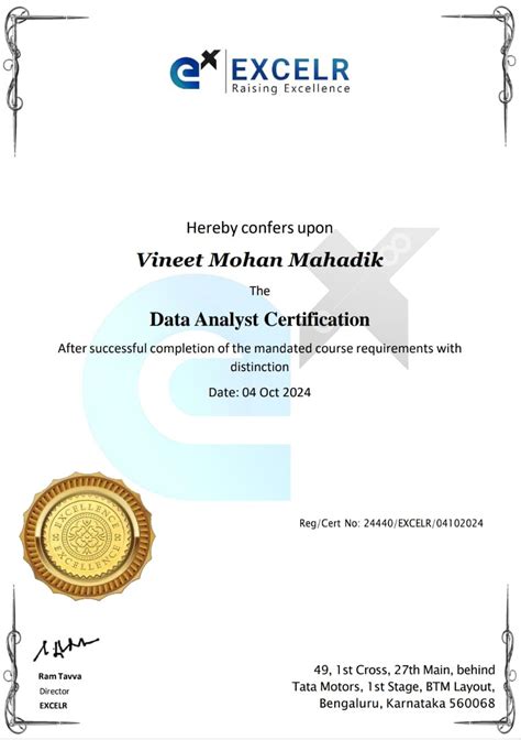 Vineet Mahadik On Linkedin Dataanalysis Excelr Datacertification Analytics Careerindata