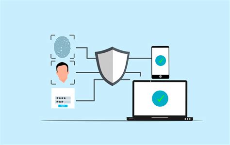 a small business guide to implementing multi factor authentication mfa