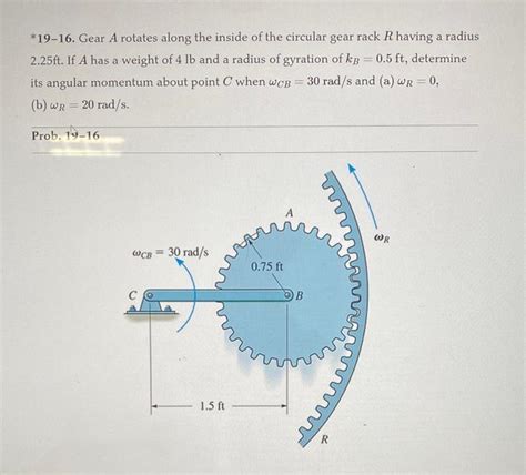 Solved Gear A Rotates Along The Inside Of The Chegg Com