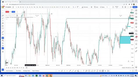 Ict Silver Bullet Lux Algo Indicator For The Win Youtube