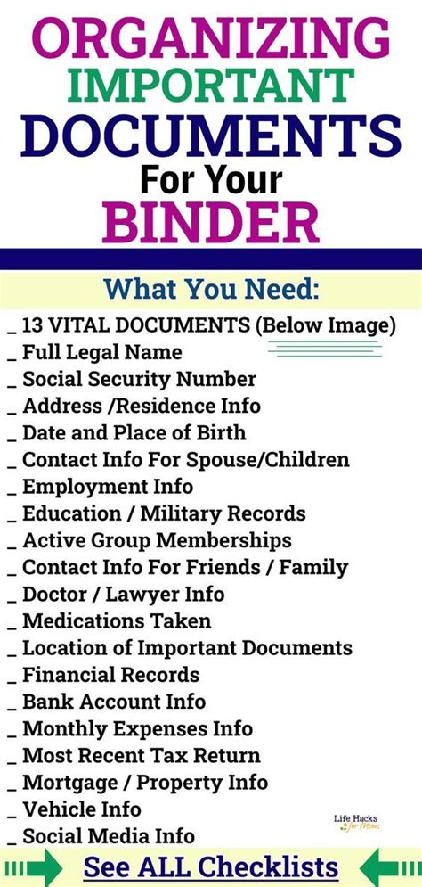 Important Documents Binder Checklist Printables And Paperwork Organizing Tips Estate Planning