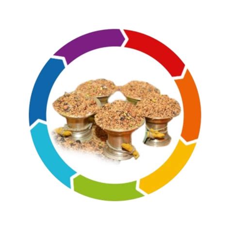 Nagarathar Nalan By Nagarathar Nalan Foundation