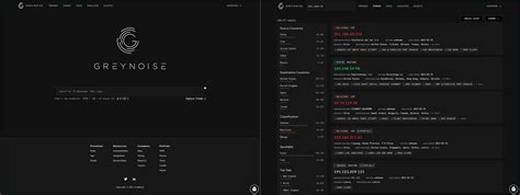 GREYNOISE Intelligence