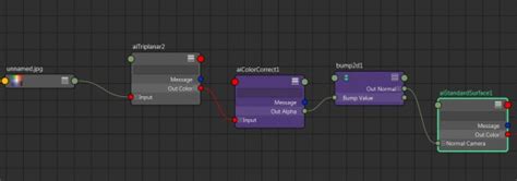 Shaders Arnold Support Corner