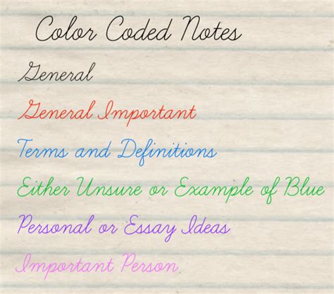 Color Coded Babe Lecture Notes