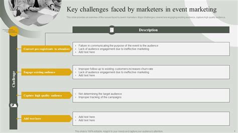 Guide For Effective Event Marketing Powerpoint Presentation Slides Mkt Cd Ppt Template