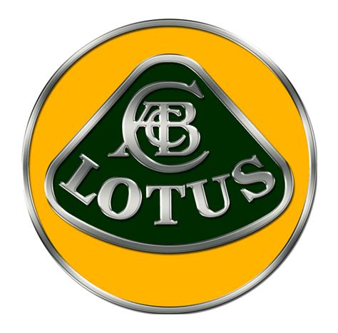 Lotus Car Logo Flower Vibrant Png With Tra 1064x1050 69400 Pngimg