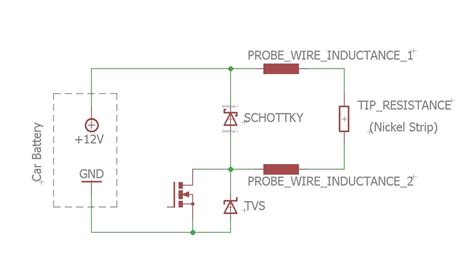 Schematic Malectrics