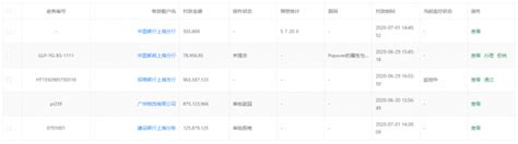 封装vue element的table表格组件 组件