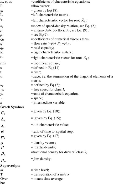 Table 1 From Numerical Analysis Of Freeway Traffic Flow Dynamics For
