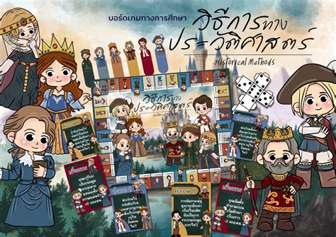 🎲บอร์ดเกมการศึกษา♟️ กล่องเกมสังคมศึกษา ครูปิ่น Facebook