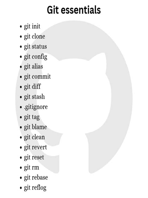 git pdf system software software