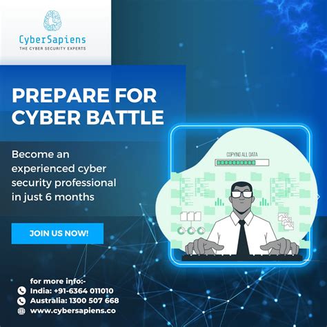 Cybersapiens On Linkedin Cybersapiens Cyber Cybersecurity