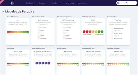 Modelos De Questionário De Pesquisa