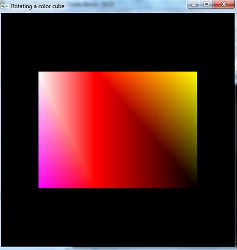 Sekolah INF Belajar OpenGL Membuat Kotak Berputar Dengan Codeblock C