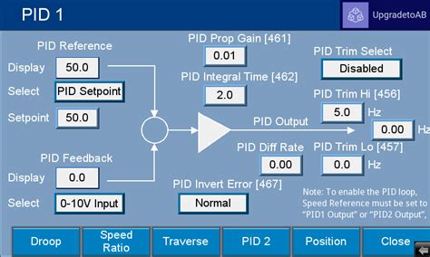 Powerflex 525 Drive Hmi Easy Panel Allen Bradley