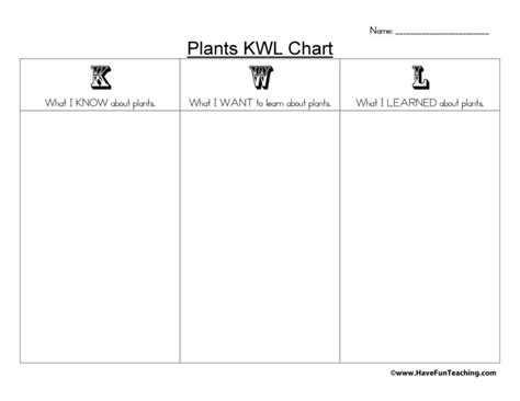 Plants KWL Graphic Organizer Have Fun Teaching