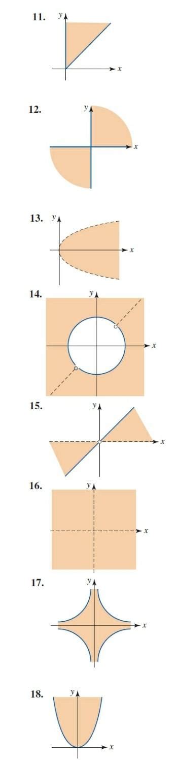 Solved In Problems Relate The Set Of Points Given In Chegg Com