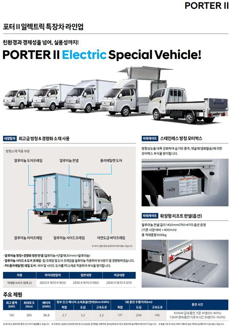 포터 전기 특장차 가격표 2022년 02월 포터 강남중고차매매단지