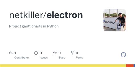 Github Netkillerelectron Project Gantt Charts In Python
