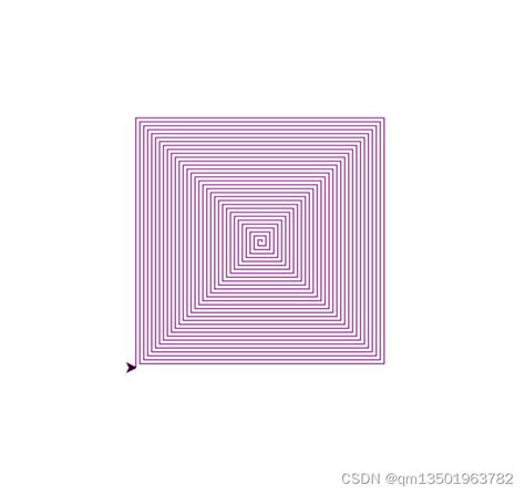 Python 螺旋式正方形 Csdn博客 Python 螺旋式正方形 Csdn博客