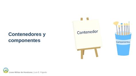 Fundamentos De Java Swing Speaker Deck
