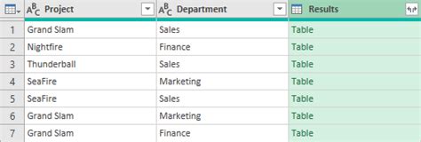 Excel Convert Multiple Rows To Columns Transpose But With Multiple Values Xelplus Leila
