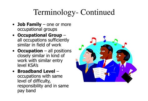 Ppt Broad Band Classification System Powerpoint Presentation Free